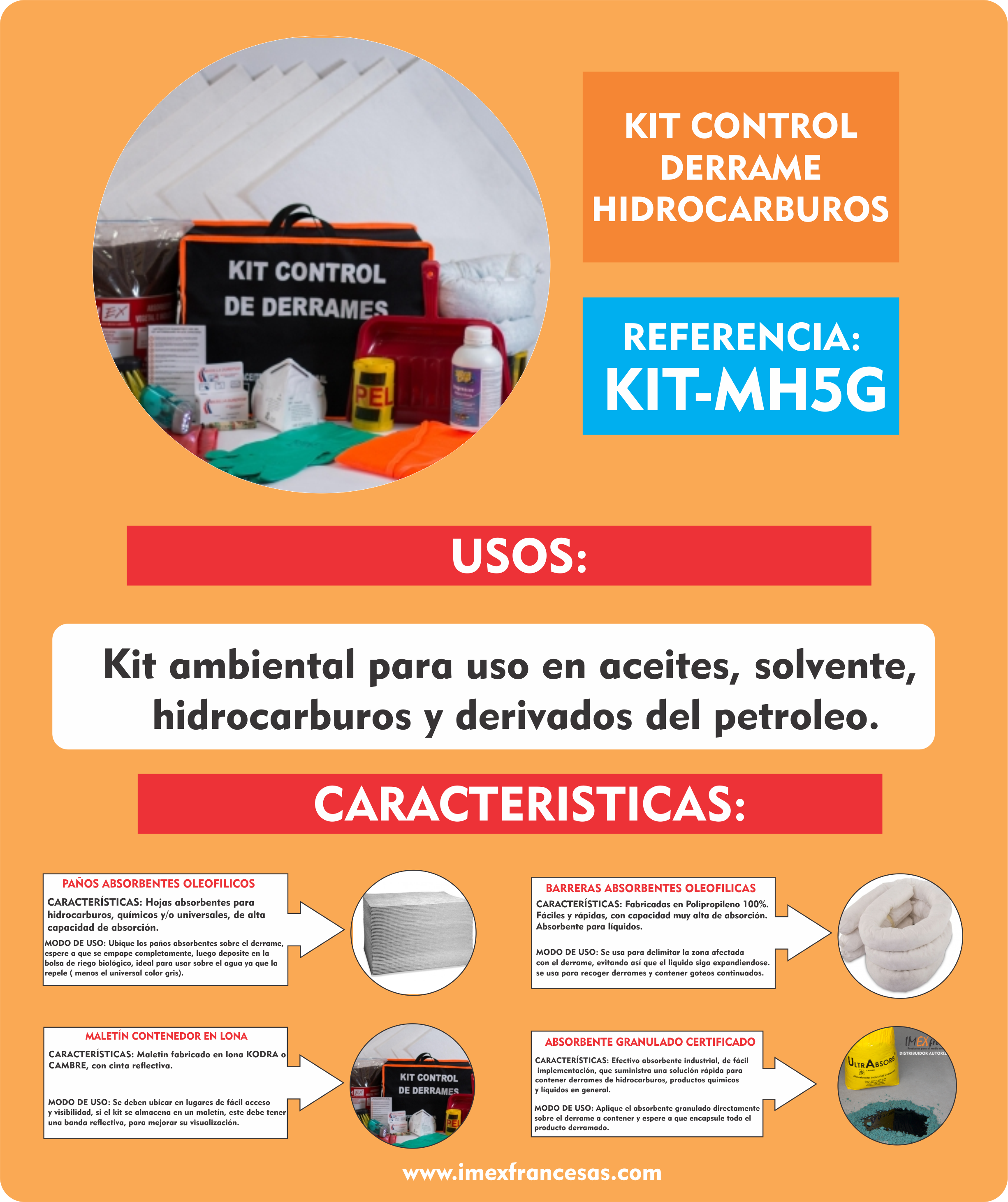 kits antiderrames